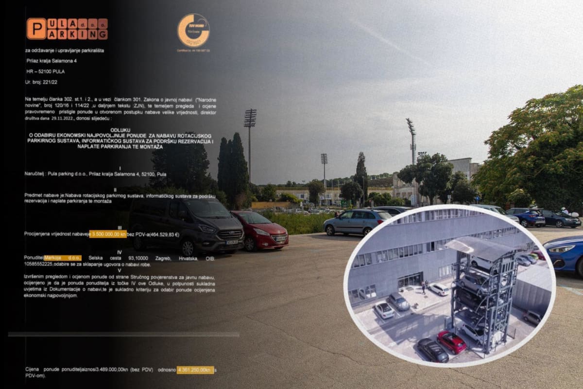 Više od pola milijuna eura za 30 parkirnih mjesta: Pula parking na ...